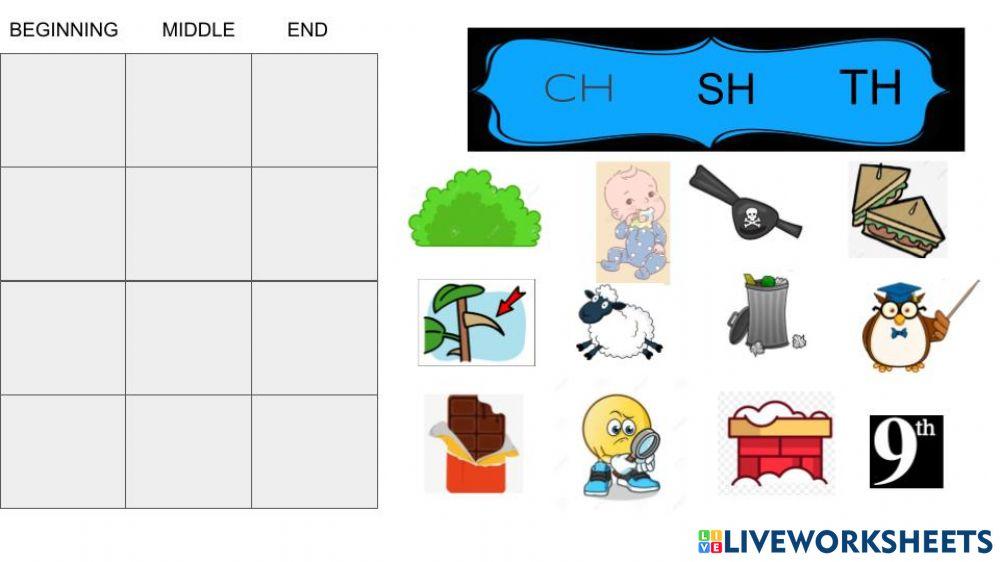 BME digraphs | Free Interactive Worksheets | 4694800