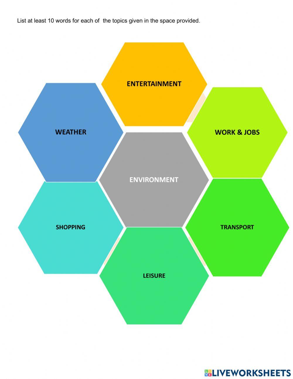 Vocab topics worksheet | Live Worksheets