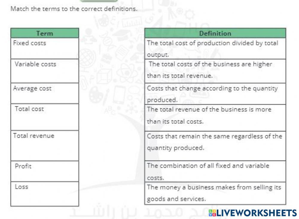 Cost matching 6406481 | NafilaAfeef | Live Worksheets