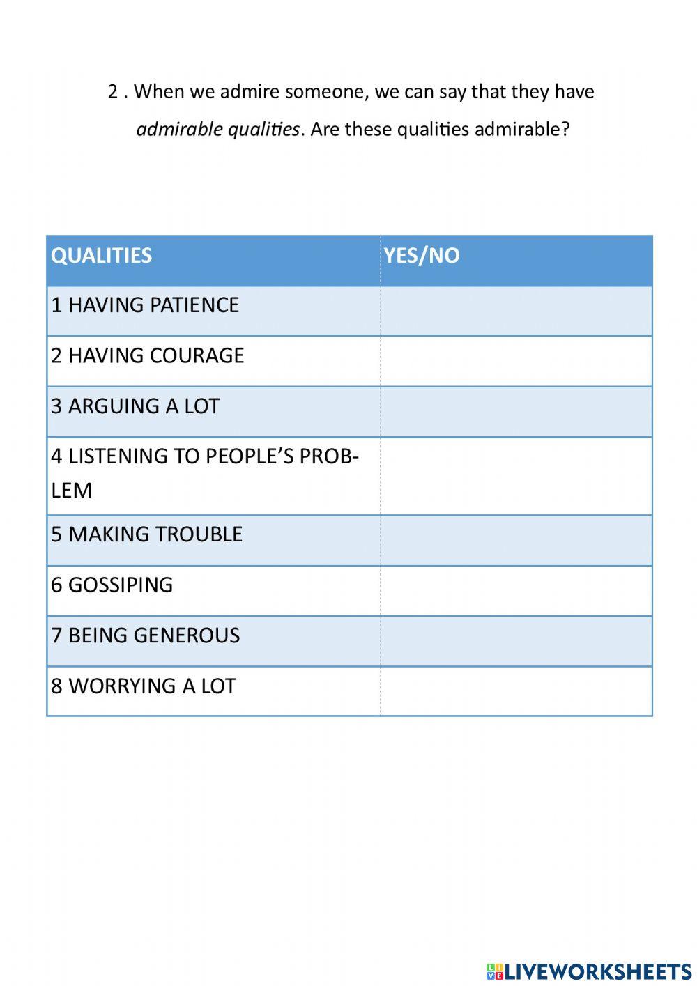 Admirable qualities 2 worksheet | Live Worksheets