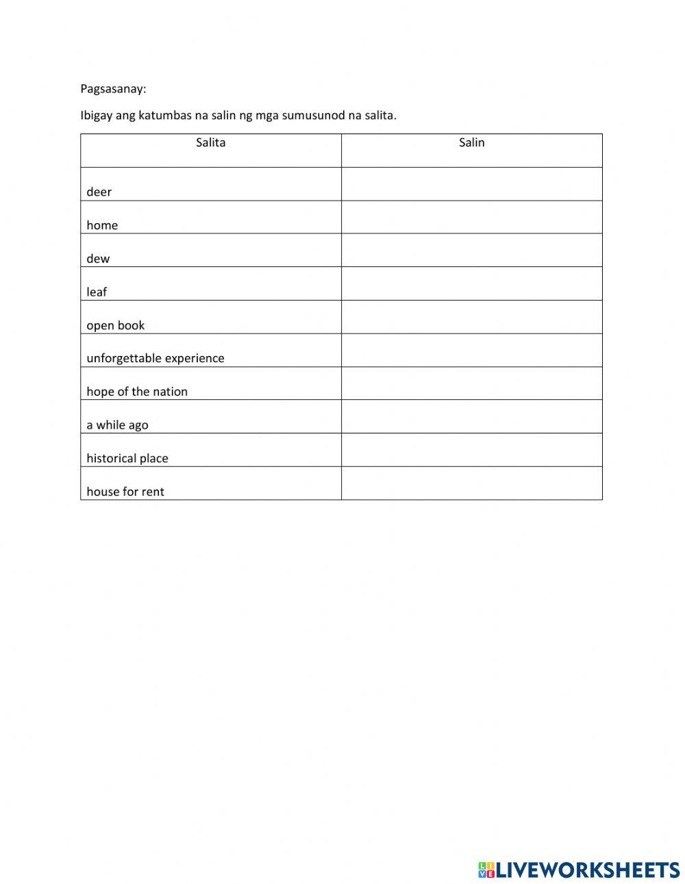 6407354 | Pagsasalin | Marycil F. Labasan