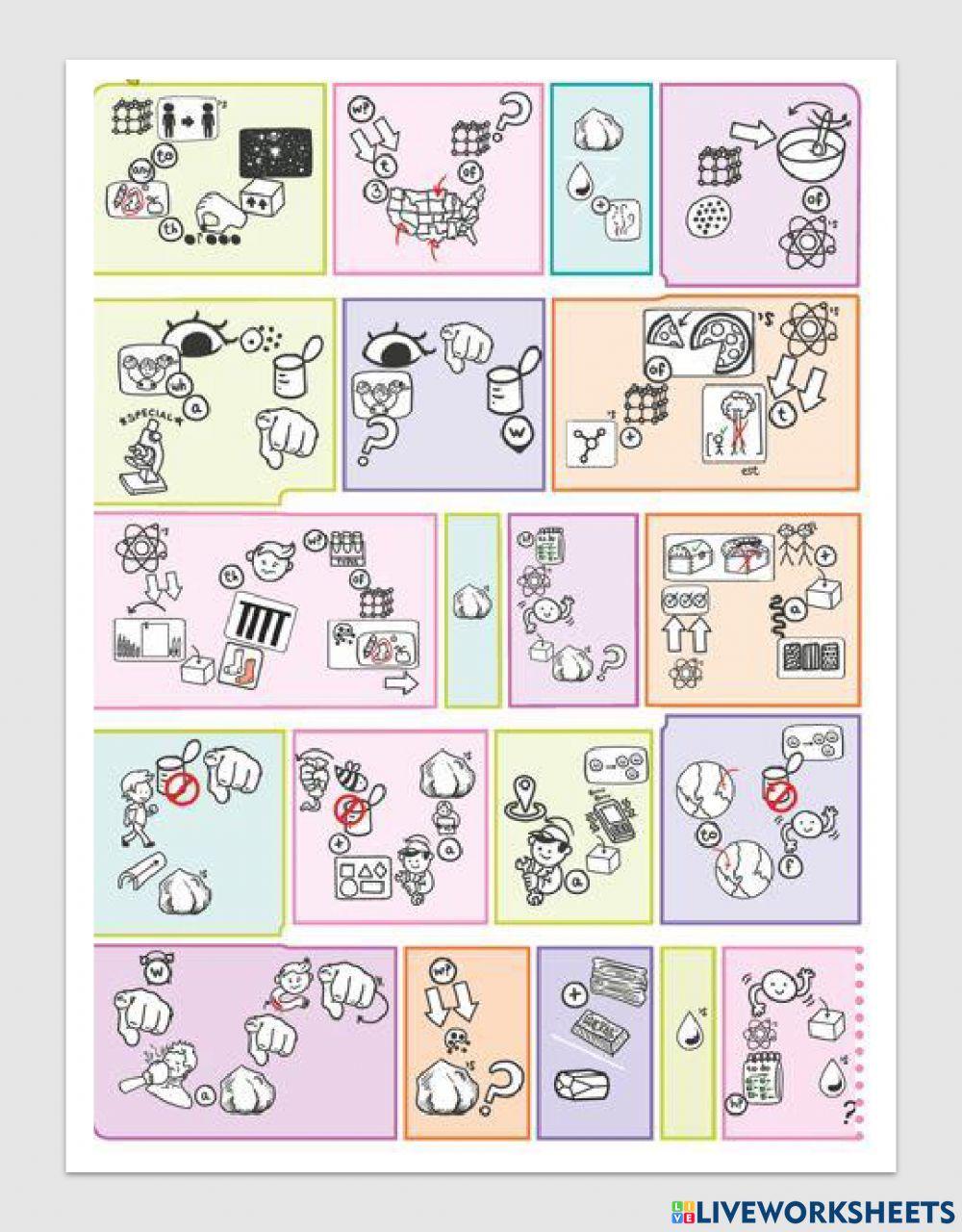 Mind map -The states of matter- 702211 | Miss Blanca