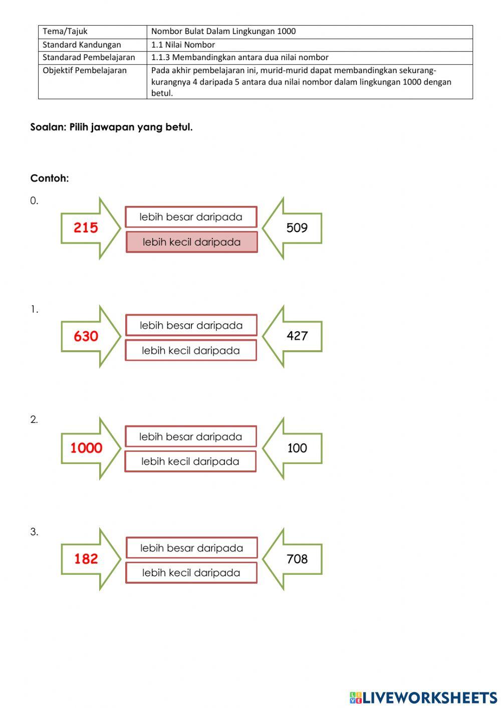 Membandingkan antara dua nilai nombor (1) interactive worksheet | Live ...