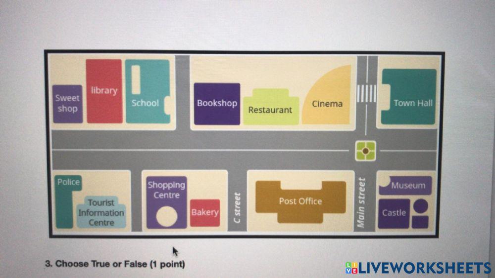 Write the correct names of the city places worksheet | Live Worksheets