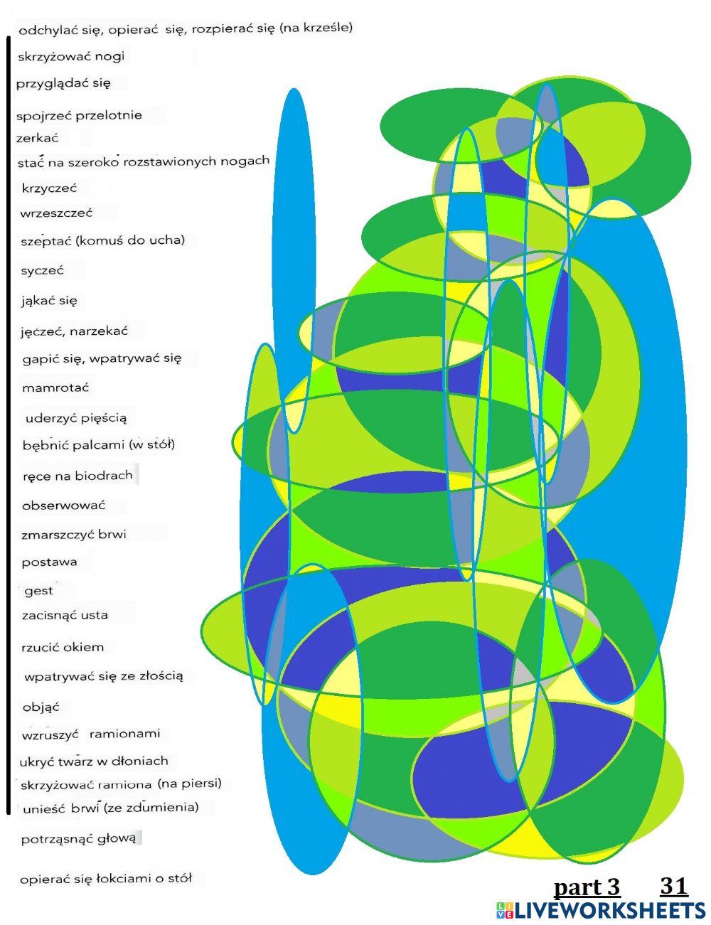 Vocabulary translation - human part 3 worksheet | Live Worksheets