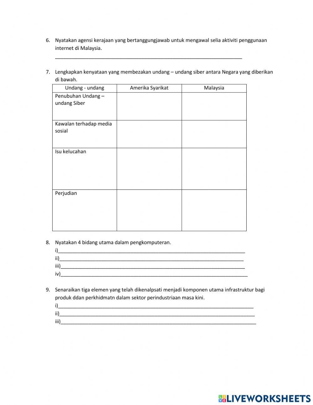 Komputer dan impak 2 worksheet | Live Worksheets