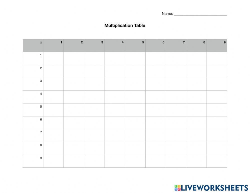 Multiplication Table 2 - 5 online exercise for | Live Worksheets