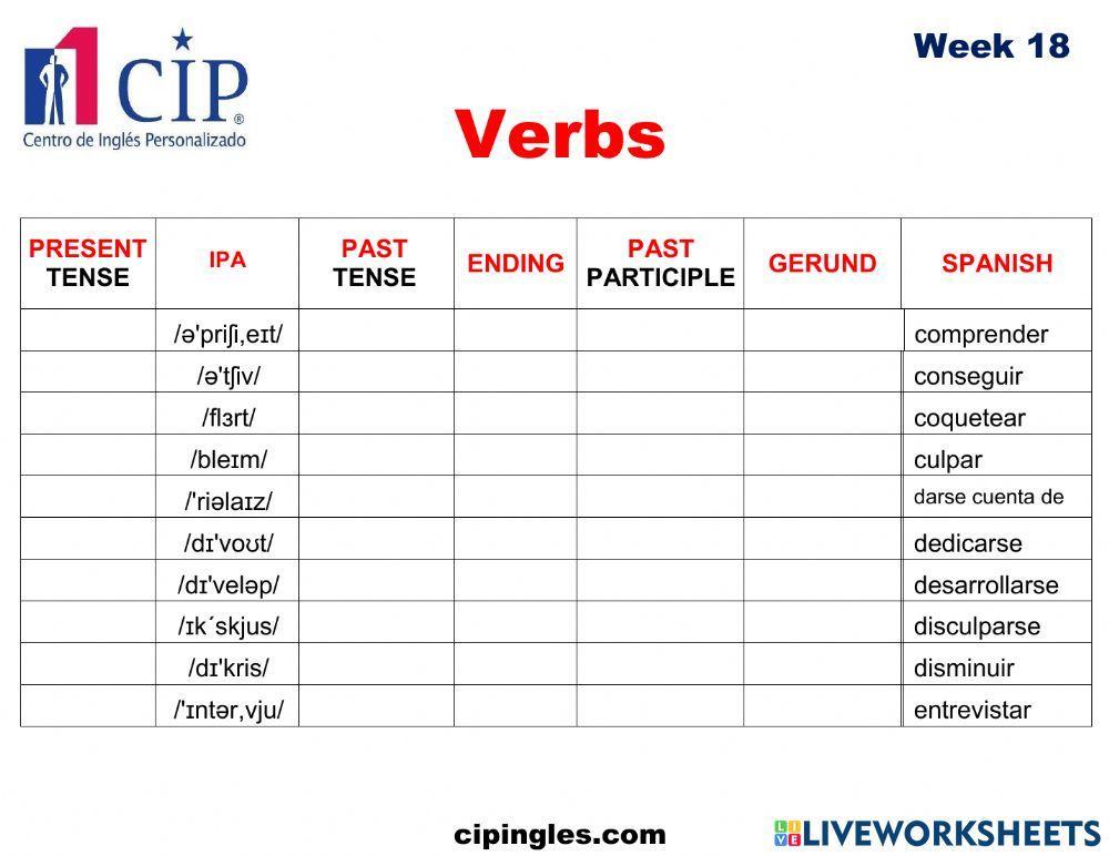 Conseguir Conjugation