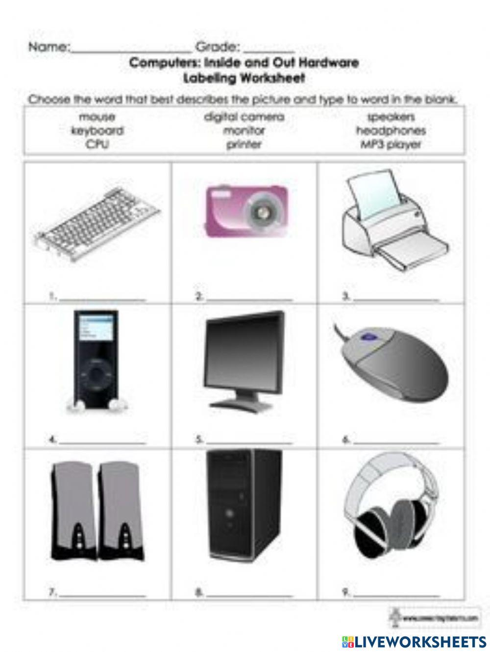 Computer Diagram Labeled