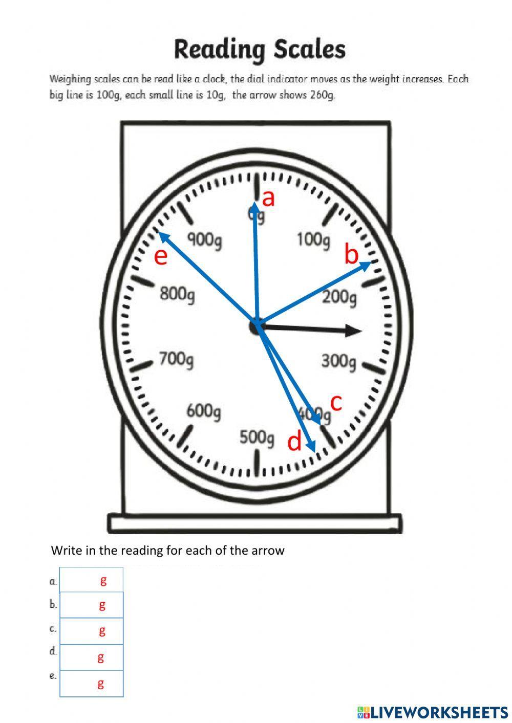 Reading a scale worksheet | Live Worksheets