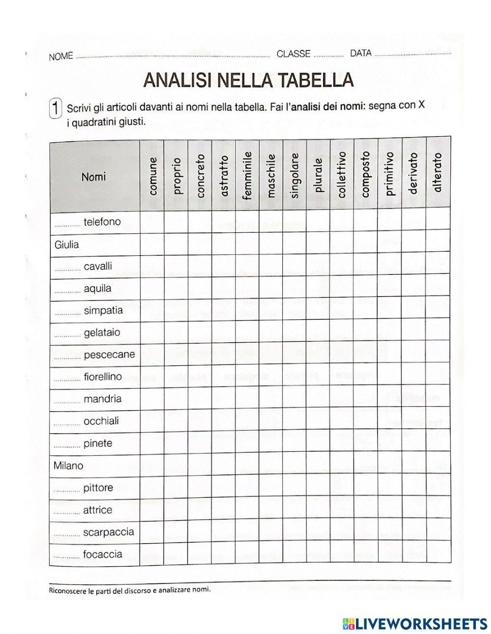 Esercitazione: … | Free Interactive Worksheets | 810308