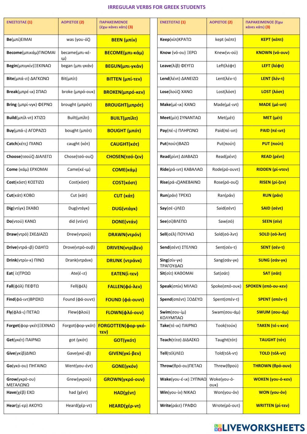 Pp worksheet | Live Worksheets