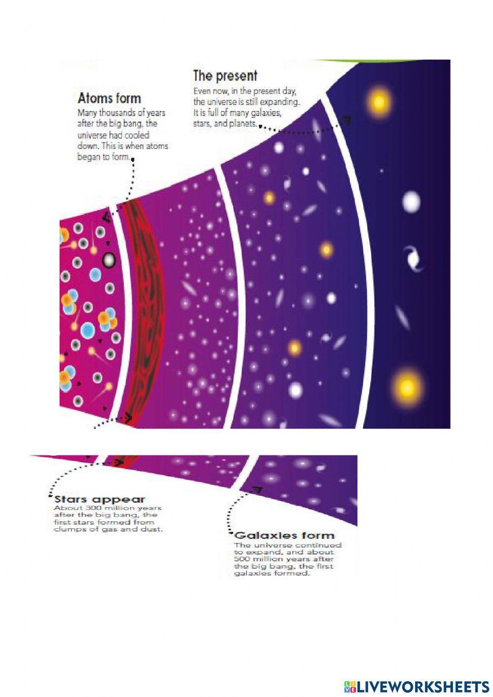 Beginning of un… | Free Interactive Worksheets | 810688