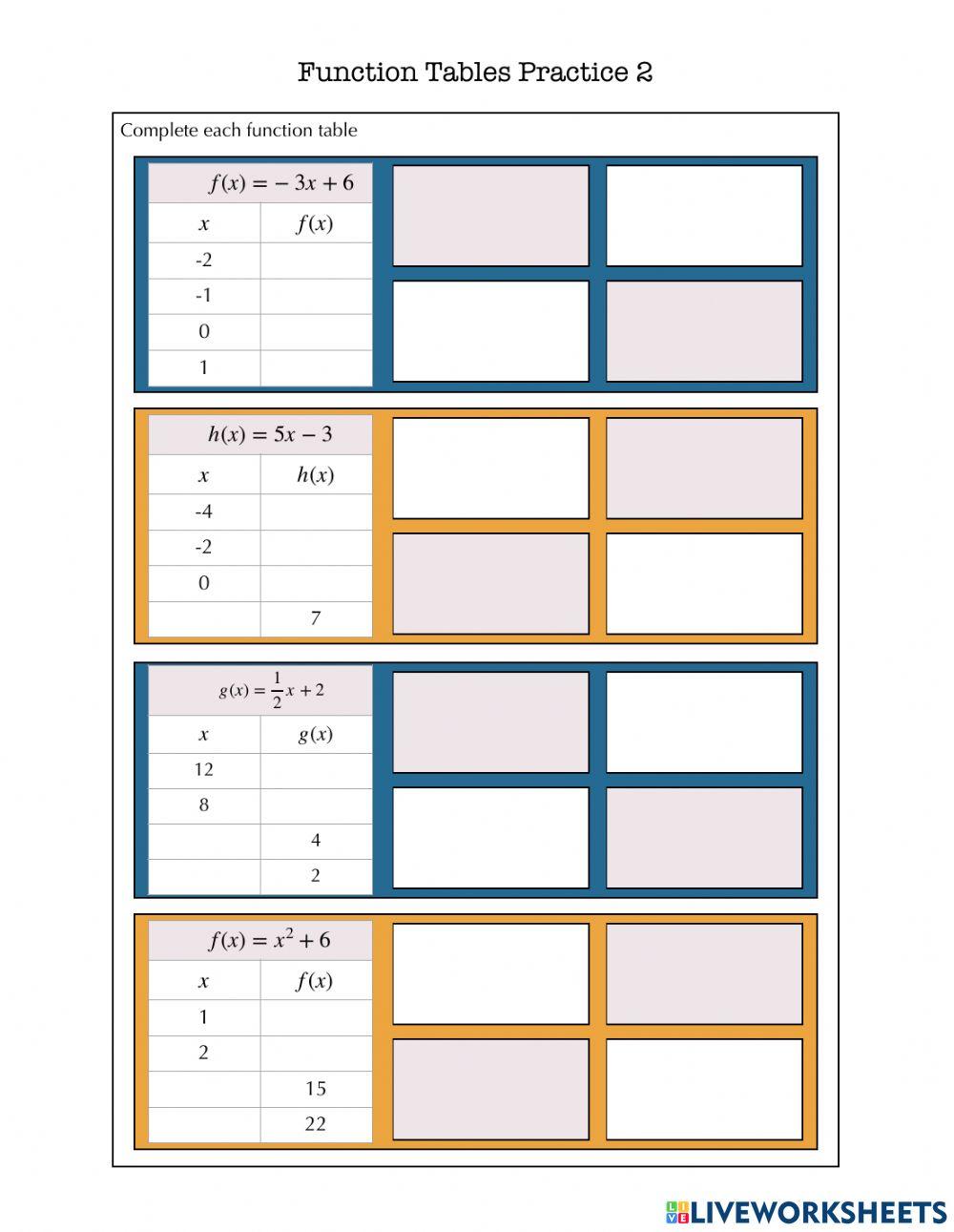 Function Table … | Free Interactive Worksheets | 811215
