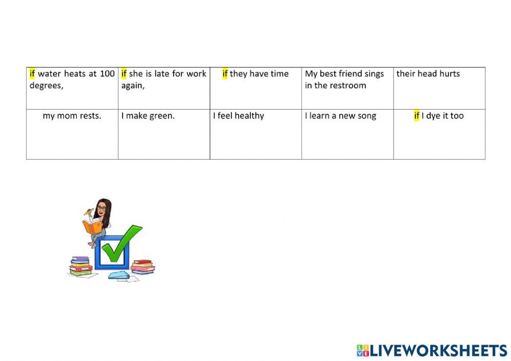 ZERO CONDITIONAL 10TH GRADE READING 6480616 | Danifer2585