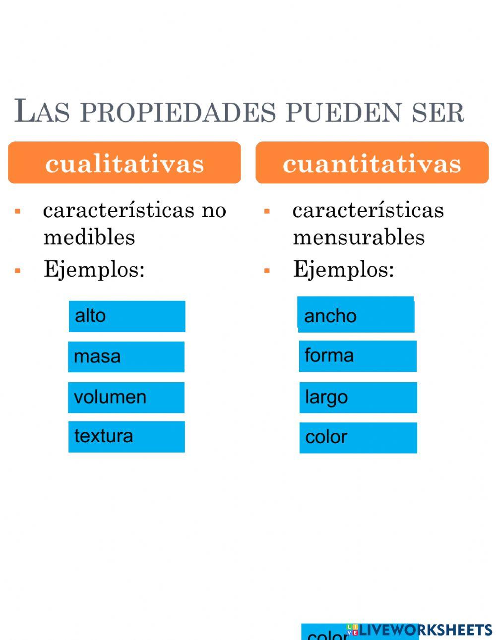 2903555 | Propiedades cualitativas y cuantitativas de la