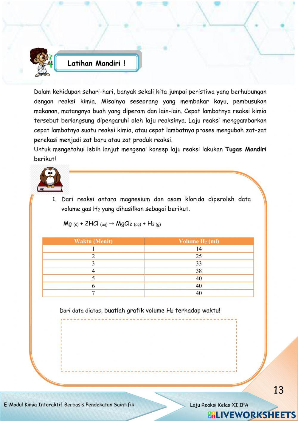 E-modul kimia online exercise | Live Worksheets