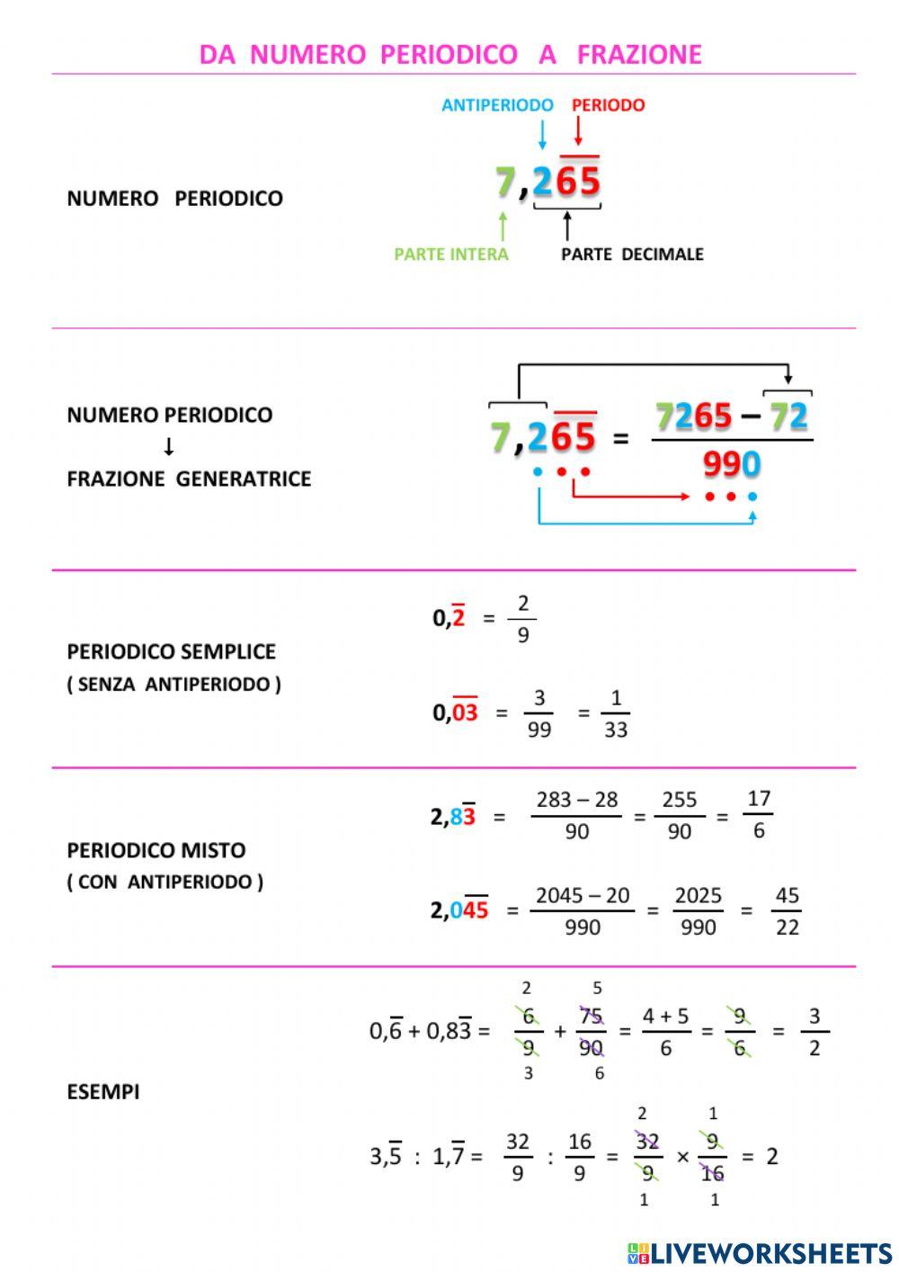 Frazioni con numeri con virgola worksheet | Live Worksheets