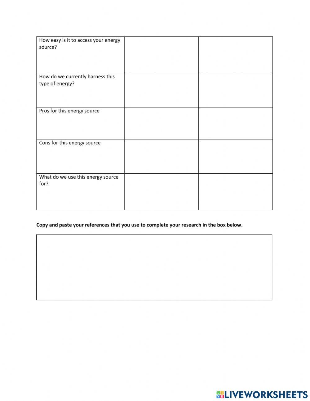 Station 6: Evaluate Managing Resources worksheet | Live Worksheets
