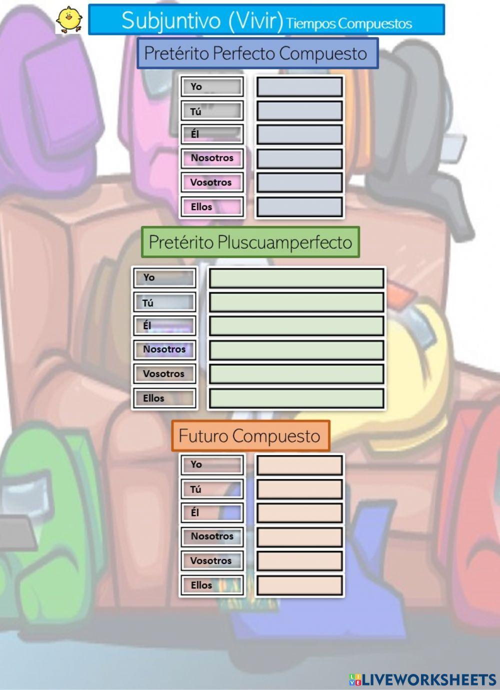 Verbo Vivir 3ª Conjugación Modo Subjuntivo Tiempos Compuestos Worksheet