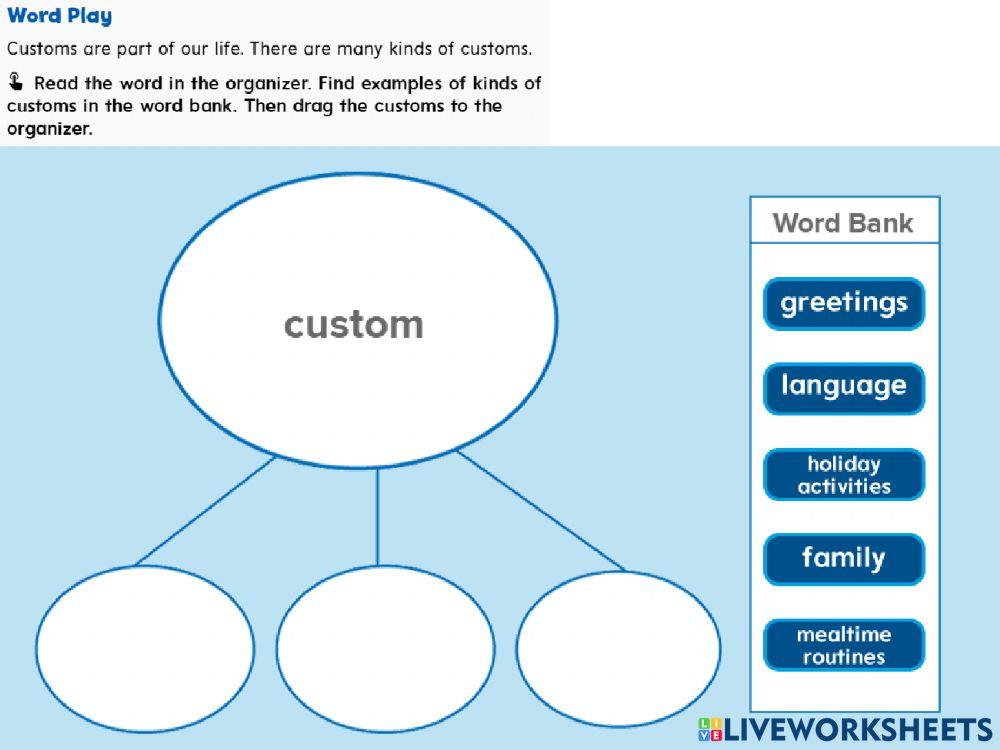 Traditions and Customs worksheet | Live Worksheets
