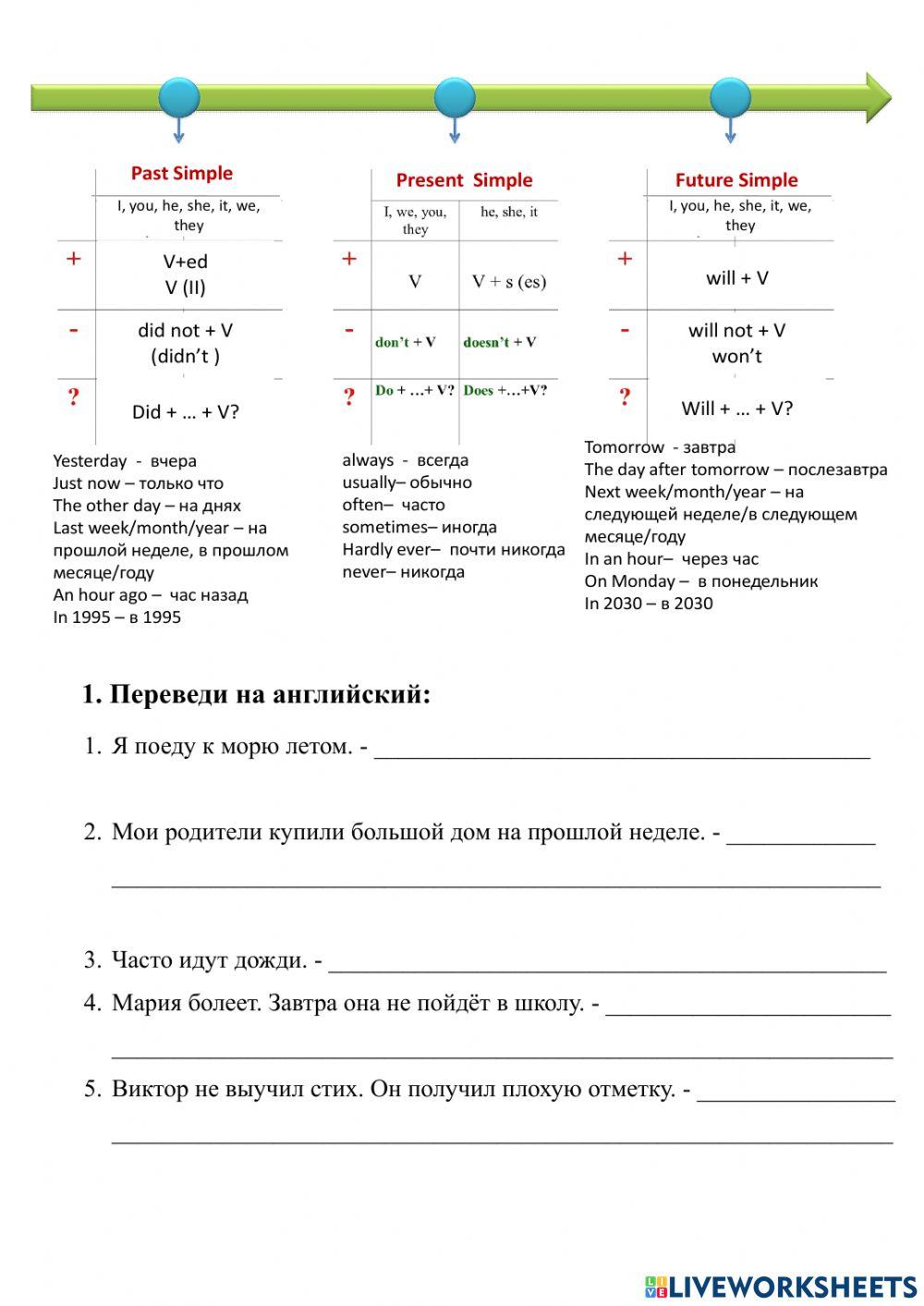 Past, Present, Future Simple worksheet | Live Worksheets