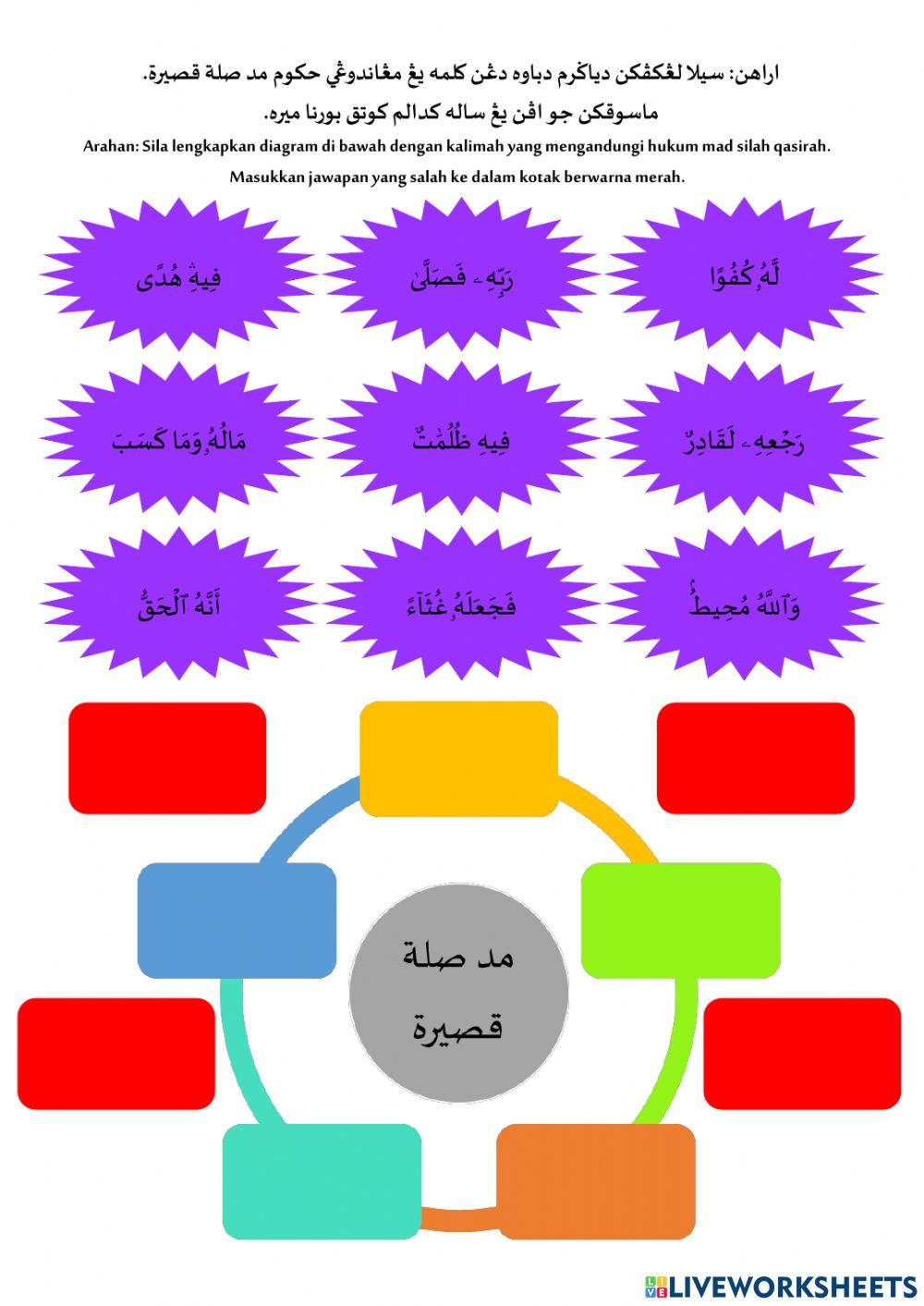 Mad Silah Qasirah online activity | Live Worksheets