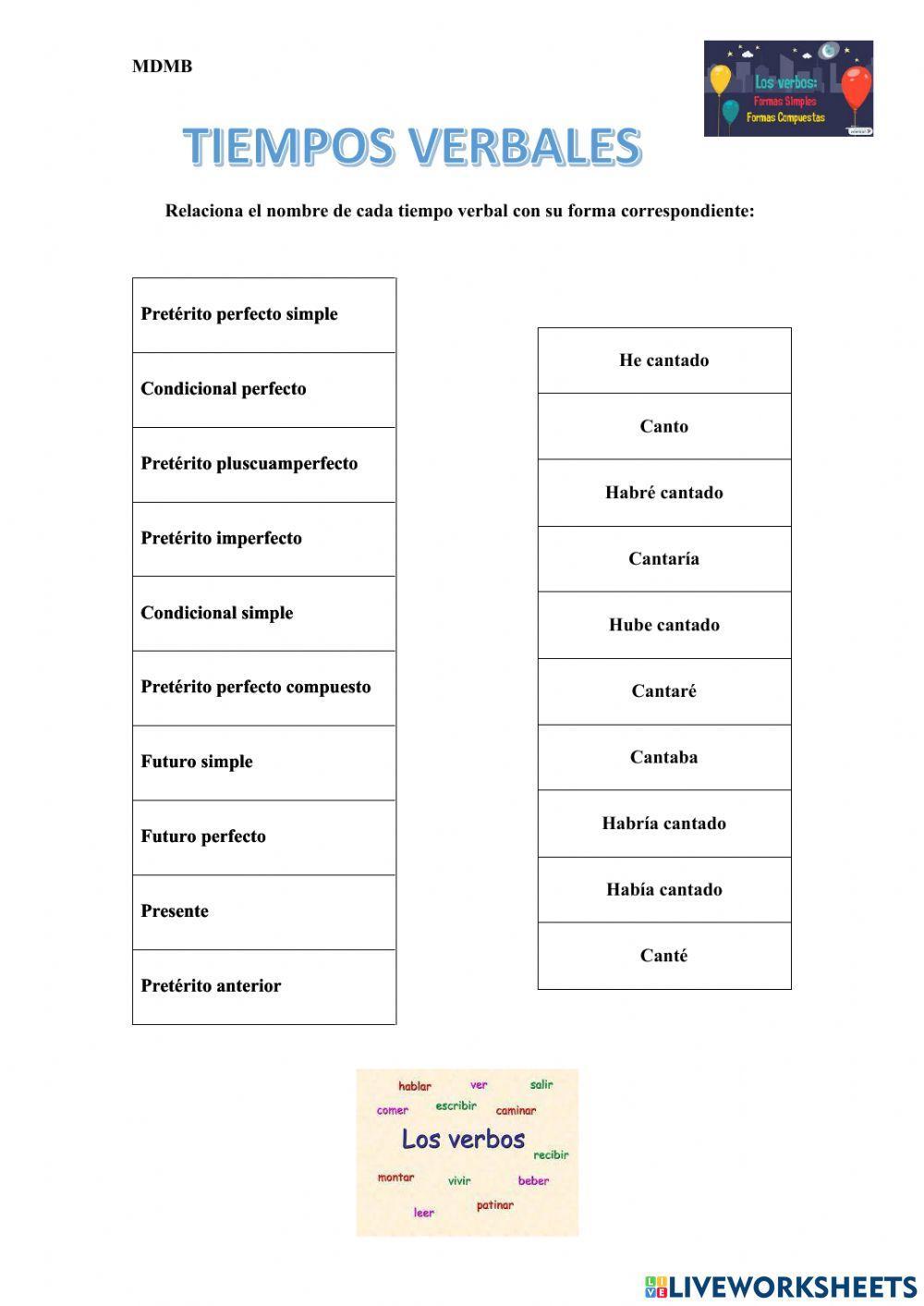 Tiempos Verbales Interactive Worksheet Live Worksheets Porn Sex Picture