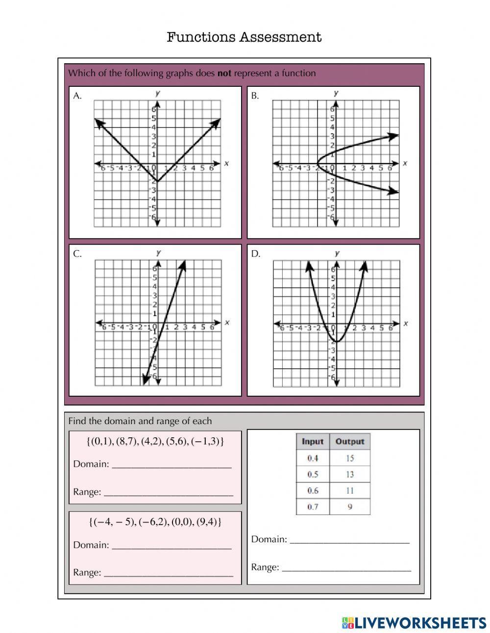 841028 | Functions Assessment | pwelch | LiveWorksheets