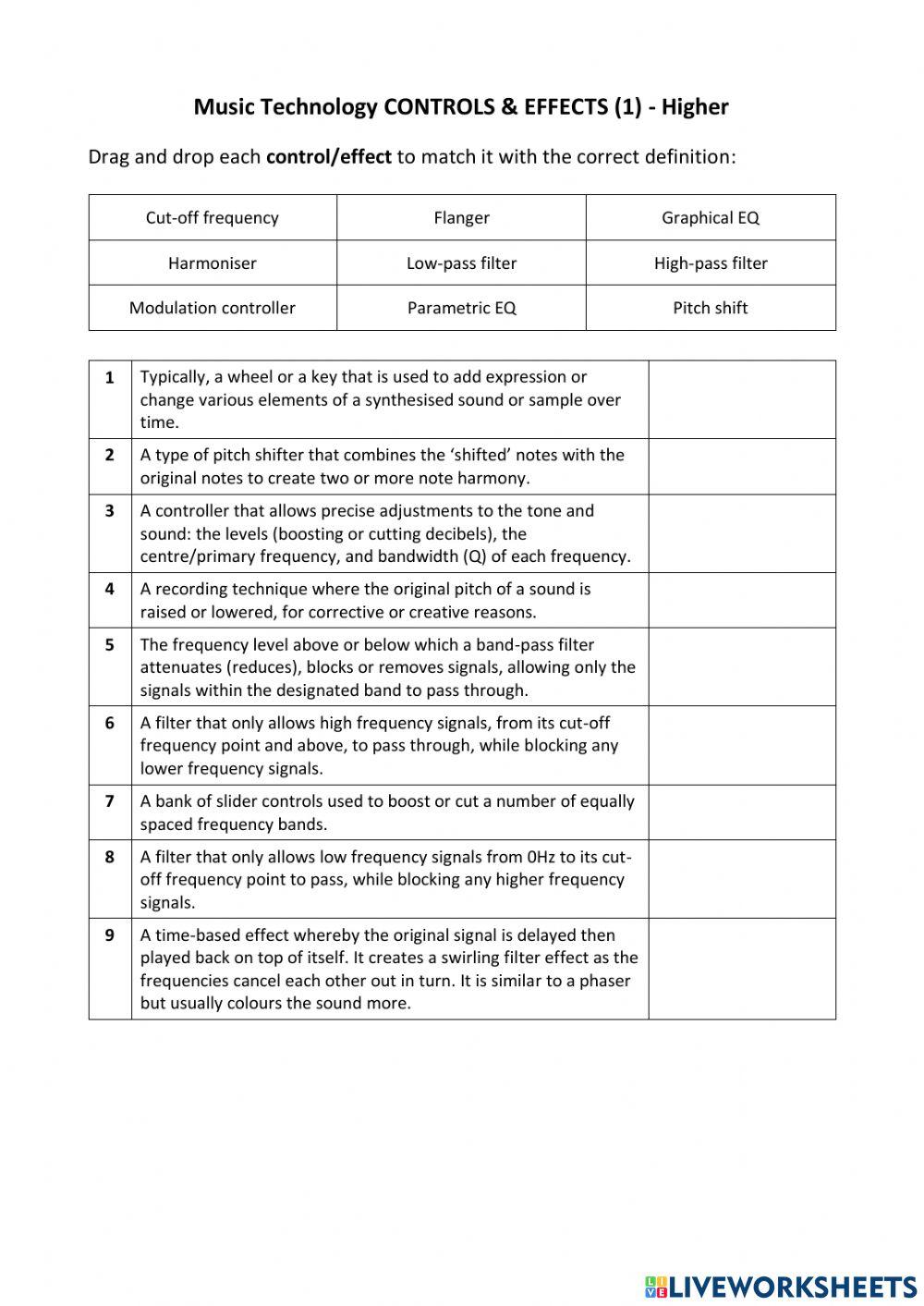 848725 | Higher Music Technology Controls & Effects (1)