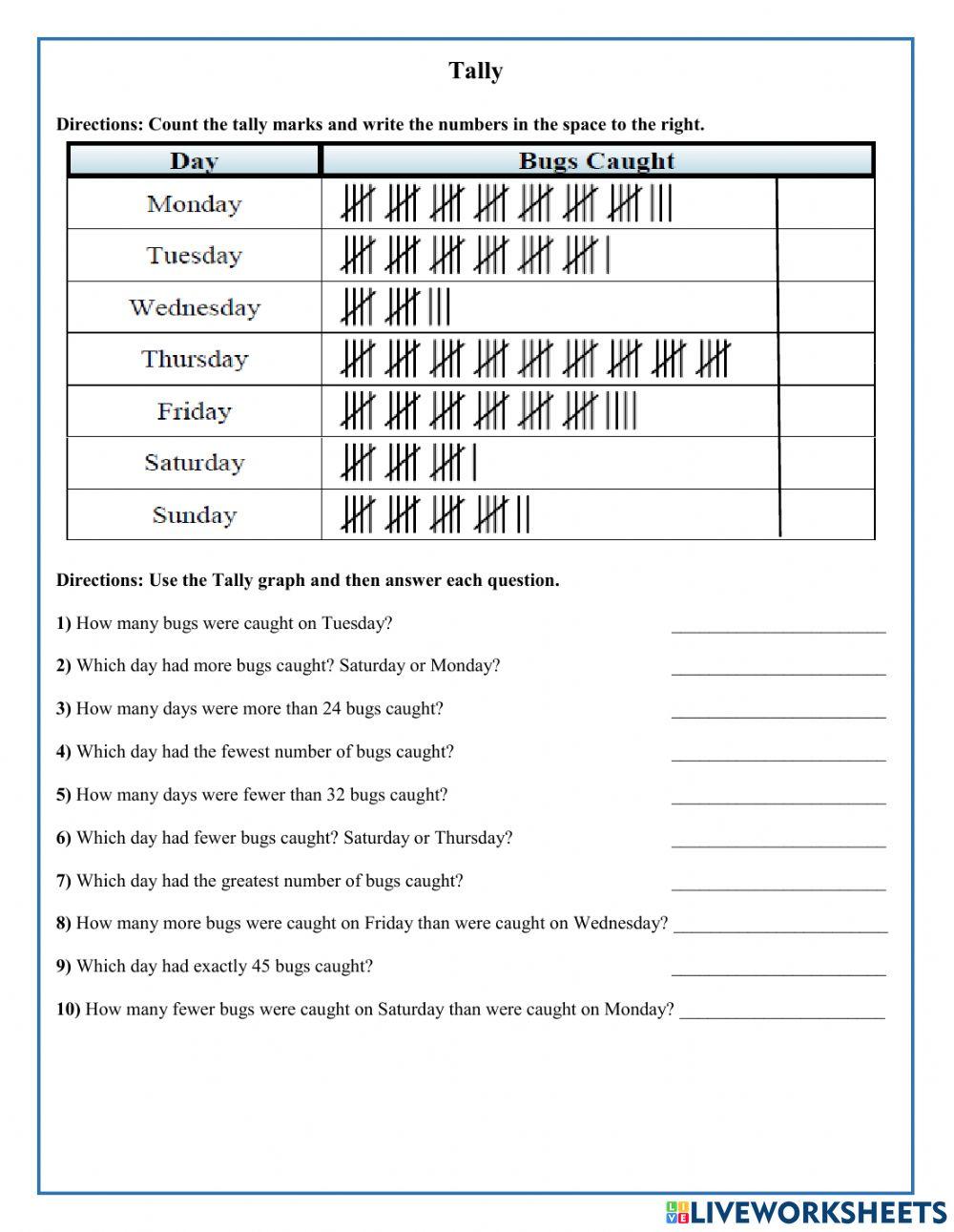 Interpreting Tally 850744 | Cynthia Smith | Live