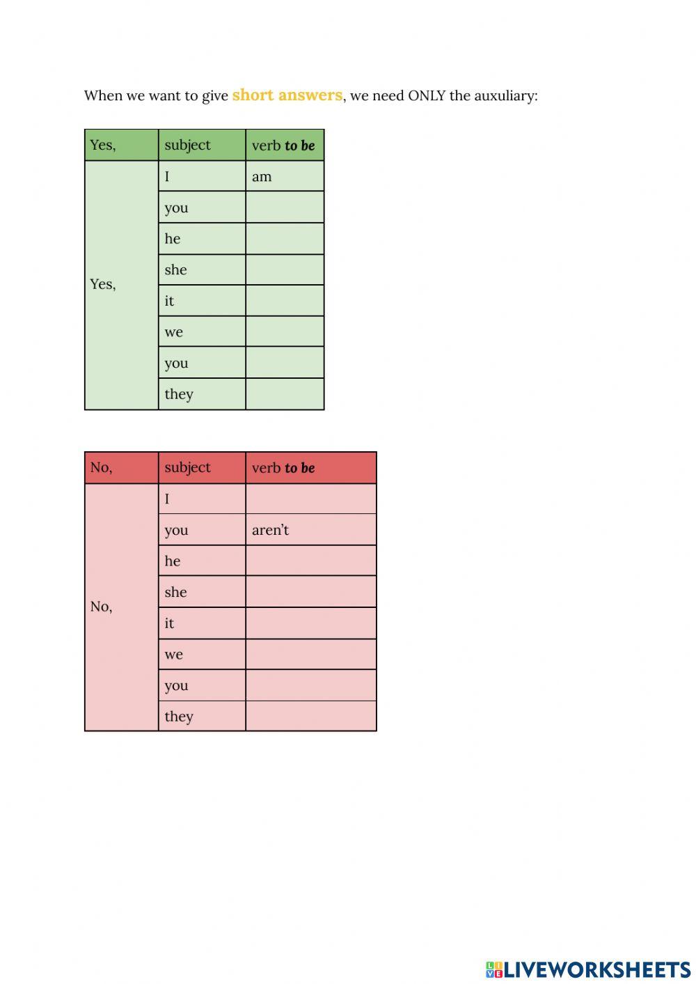 Present simple and present continuous: review worksheet | Live Worksheets