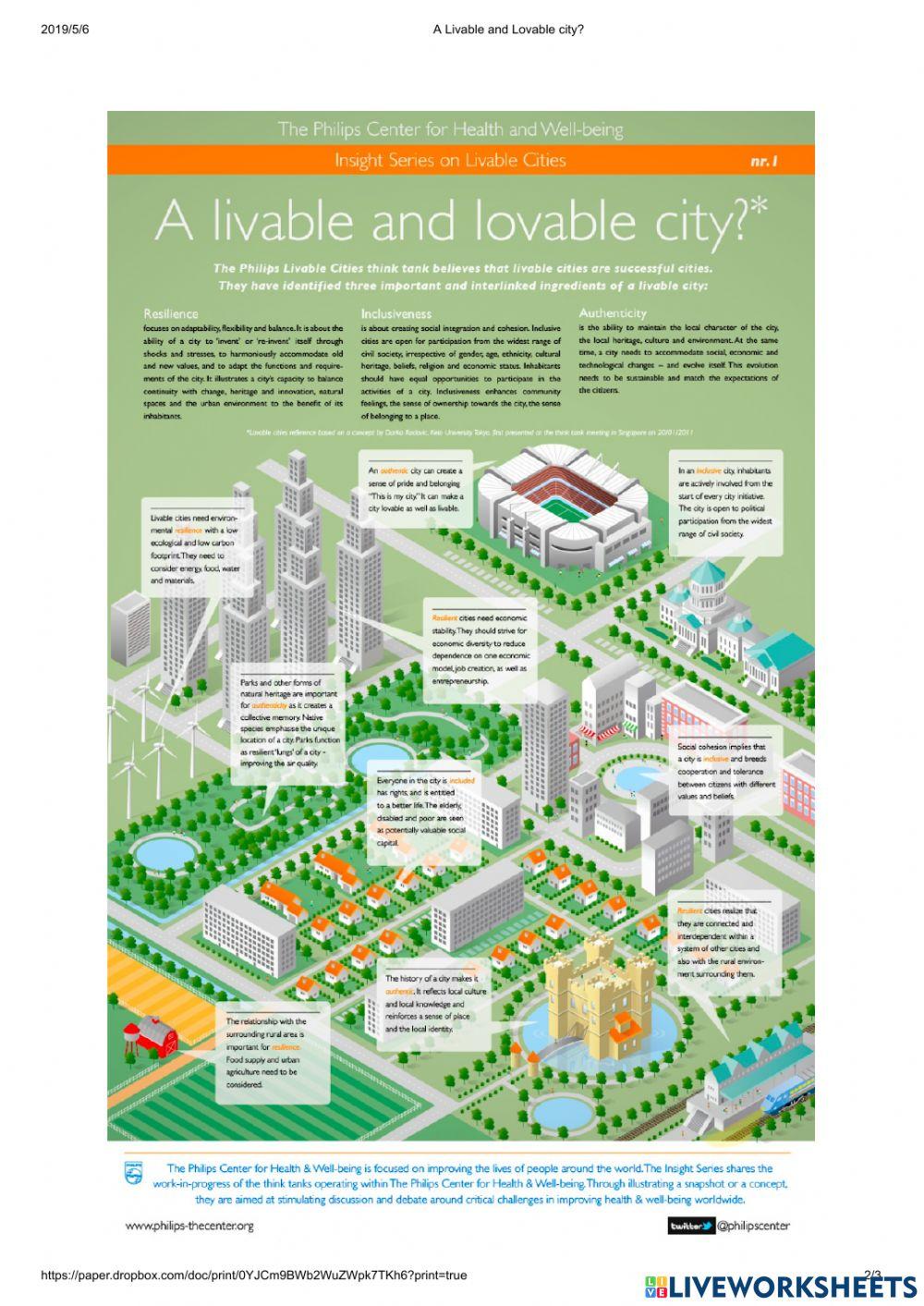 livable cities | Free Interactive Worksheets | 4914310