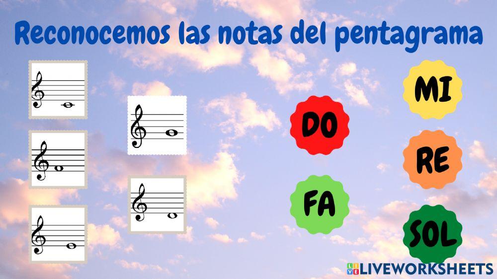 Reconocemos las notas del pentagrama worksheet | Live Worksheets