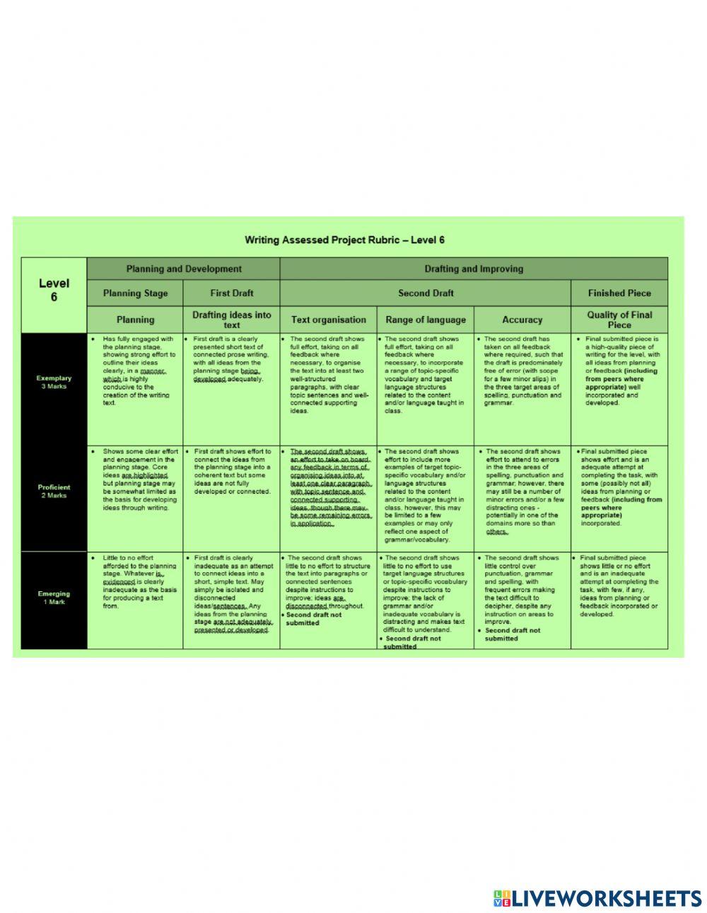 Grade 11 writing project 777356 | Sheikh Rashid Bin Saied