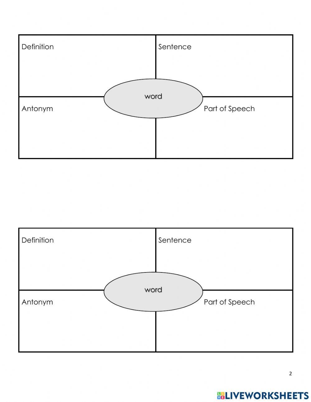 Frayer Model 22 worksheet | Live Worksheets