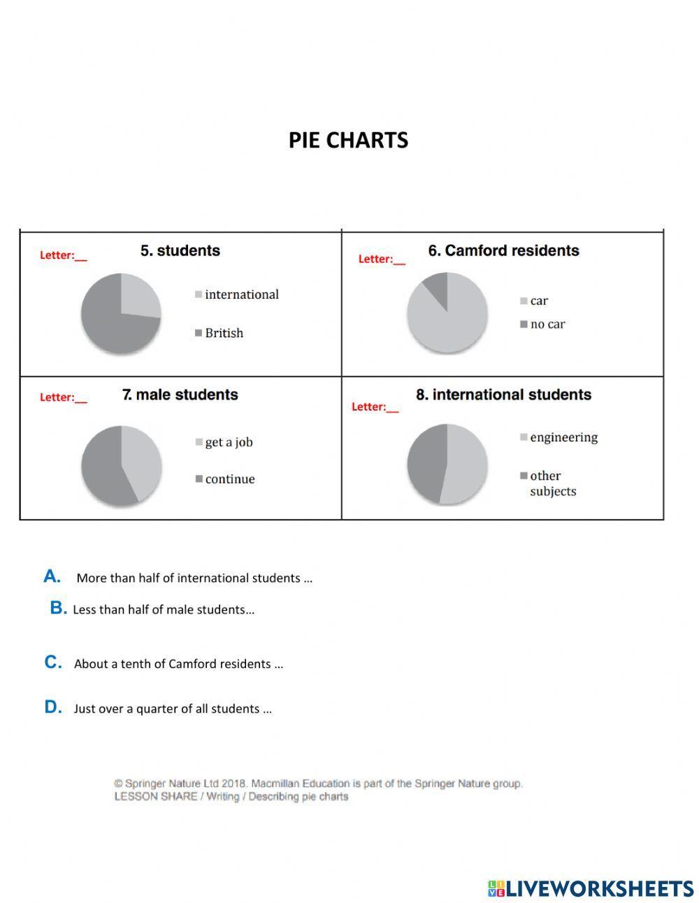 Pie Charts 2 778881 | rachausse | LiveWorksheets
