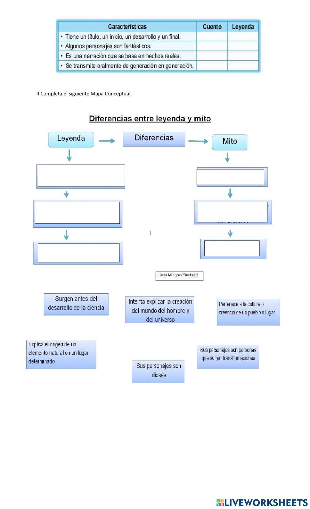 780757 | Evaluación Mito y Leyenda | Sandra Gabriela