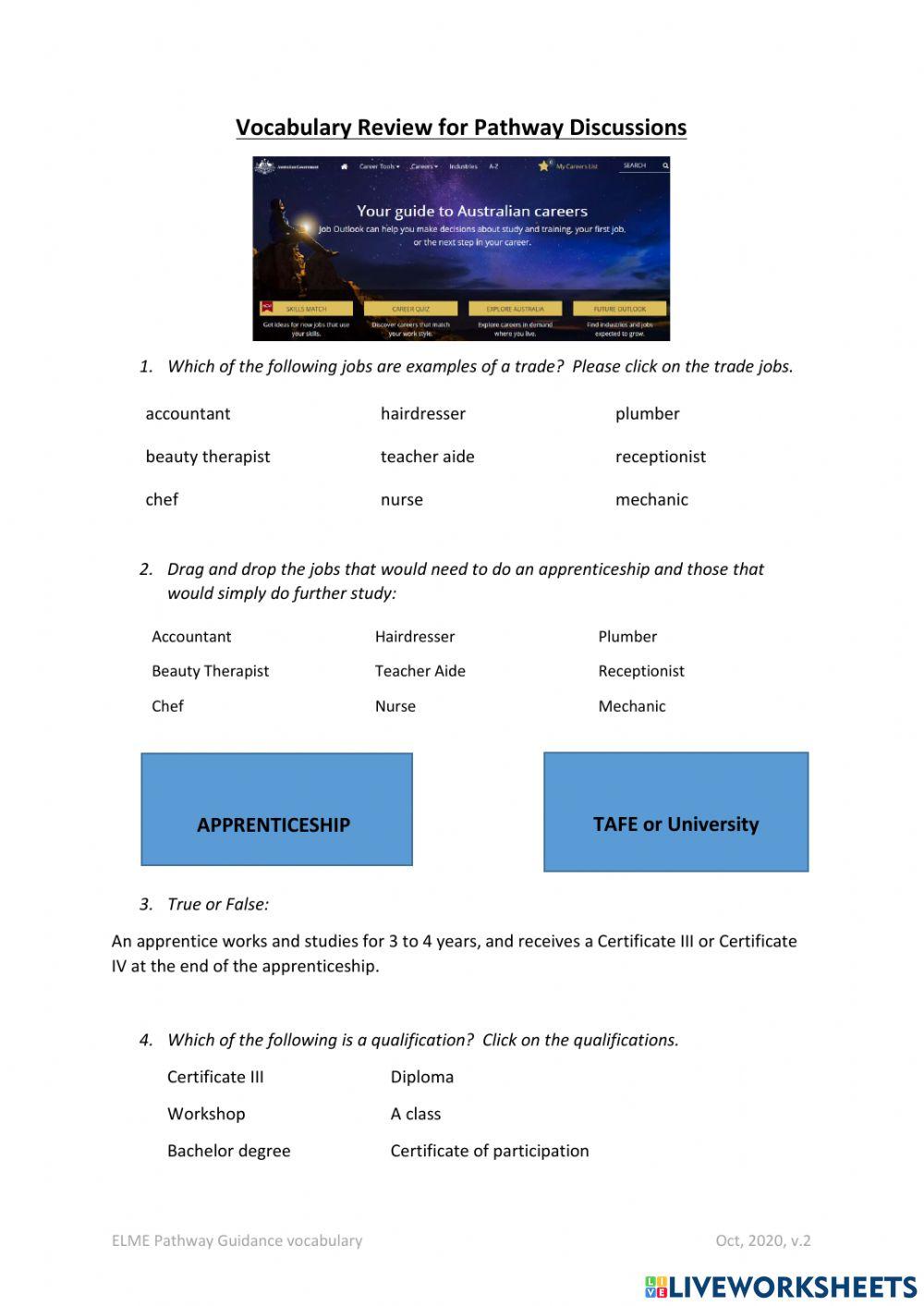 Vocabulary for Australian Pathways worksheet | Live Worksheets