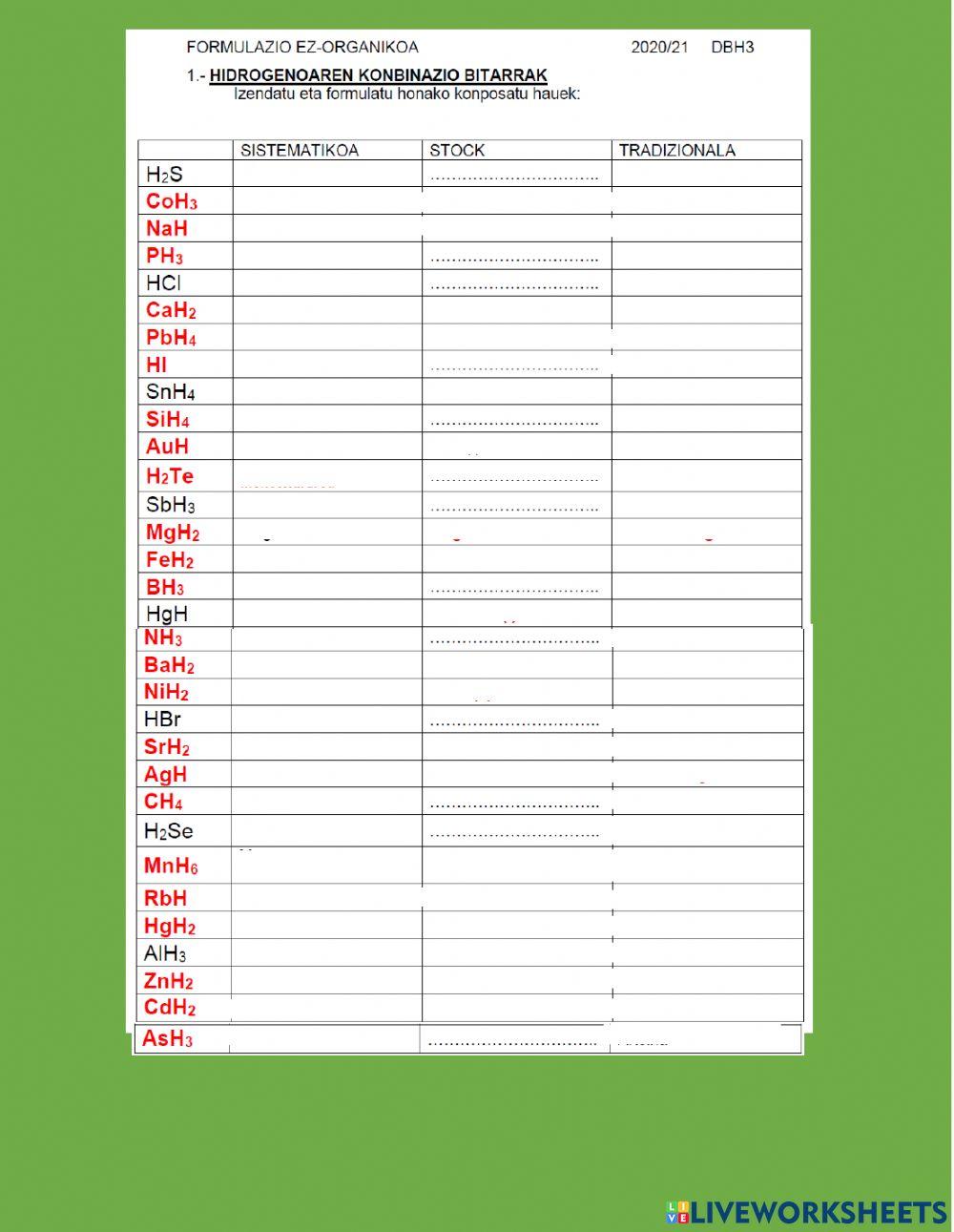Formulazion worksheet | Live Worksheets