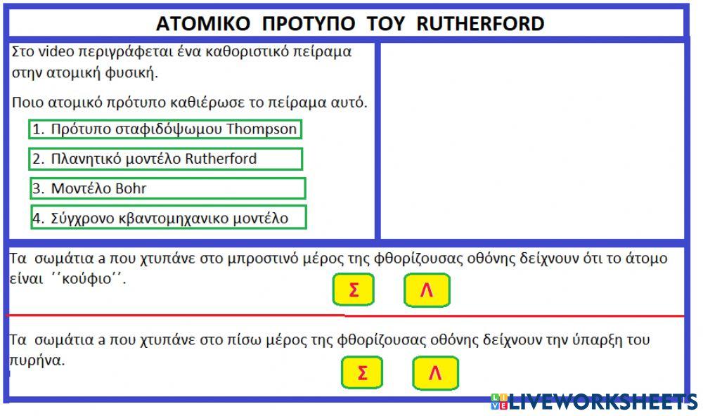 Rutherford model | Free Interactive Worksheets | 869805