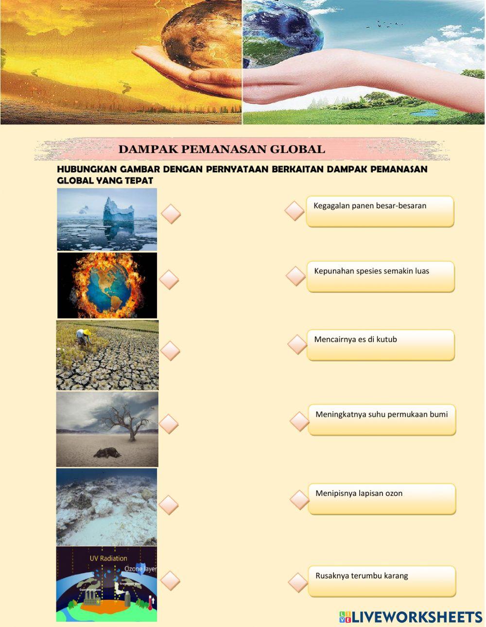 870763 | Pemanasan global | Eka89 | LiveWorksheets