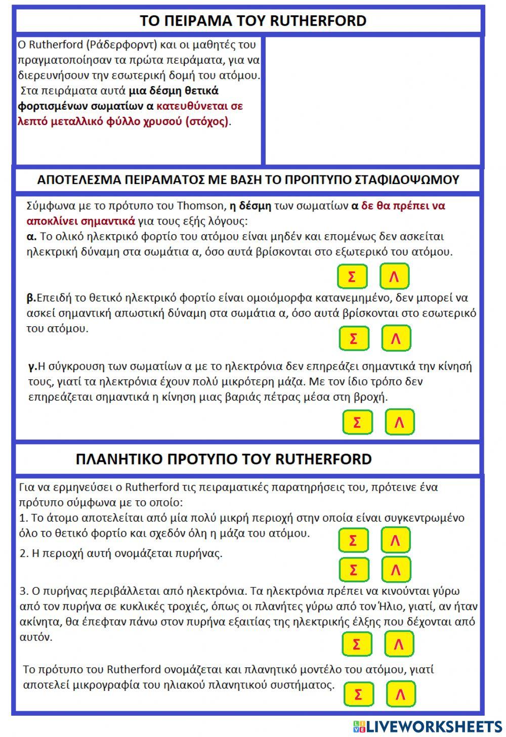 Rutherford model | Free Interactive Worksheets | 871713
