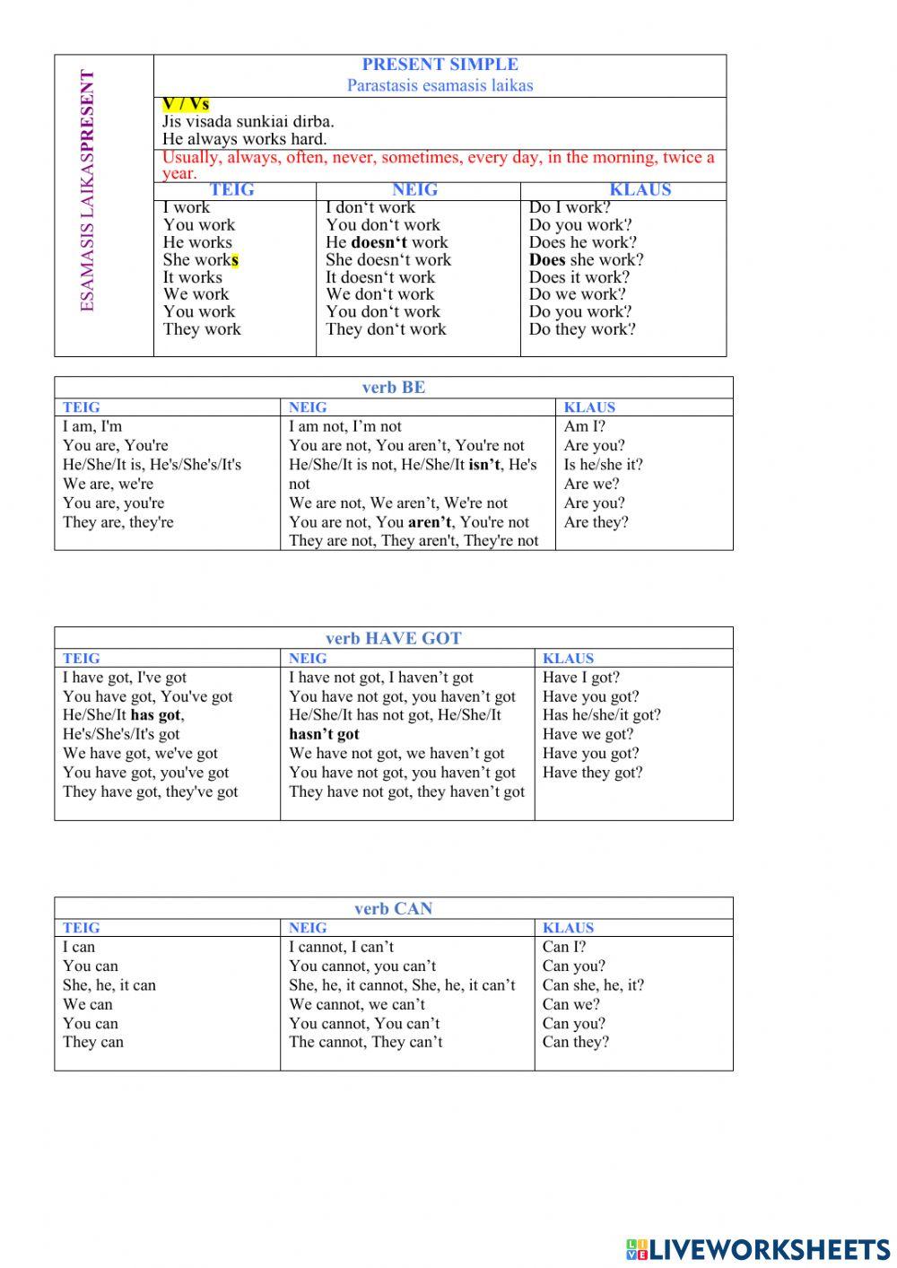 tenses 5 | Free Interactive Worksheets | 6514075