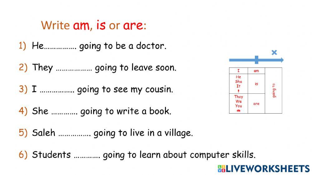 Super Goal 4- Going to - VERB TO BE online exercise for | Live Worksheets