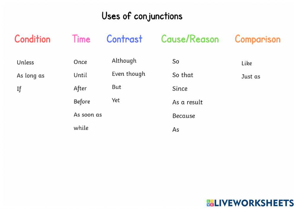 Conjunctions and their Uses worksheet | Live Worksheets