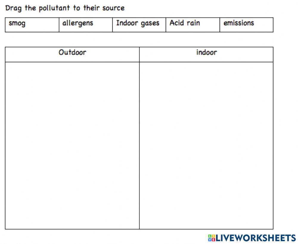 Science 8 mt worksheet | Live Worksheets