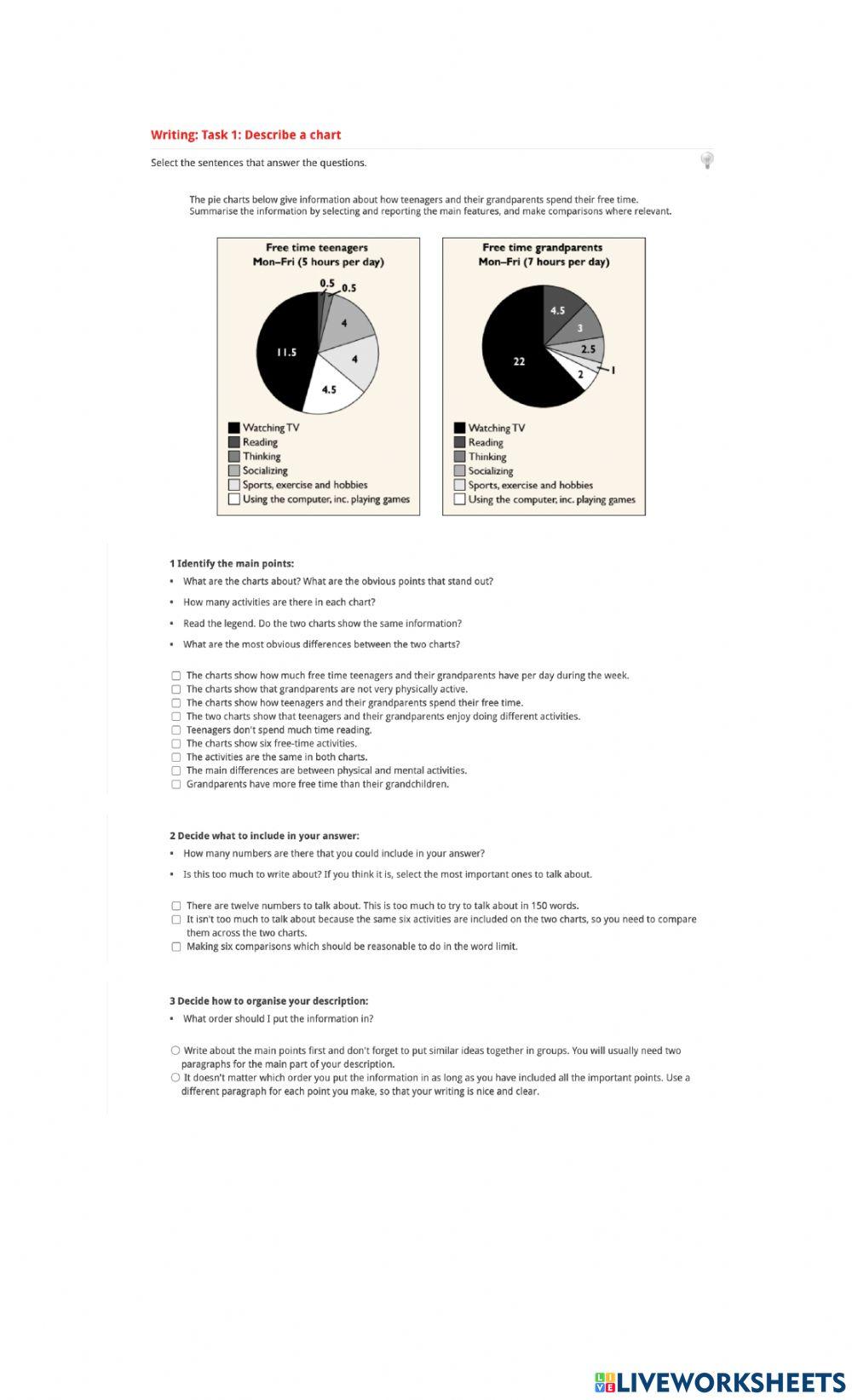 784694 | IELTS Academic Writing-Describe a chart