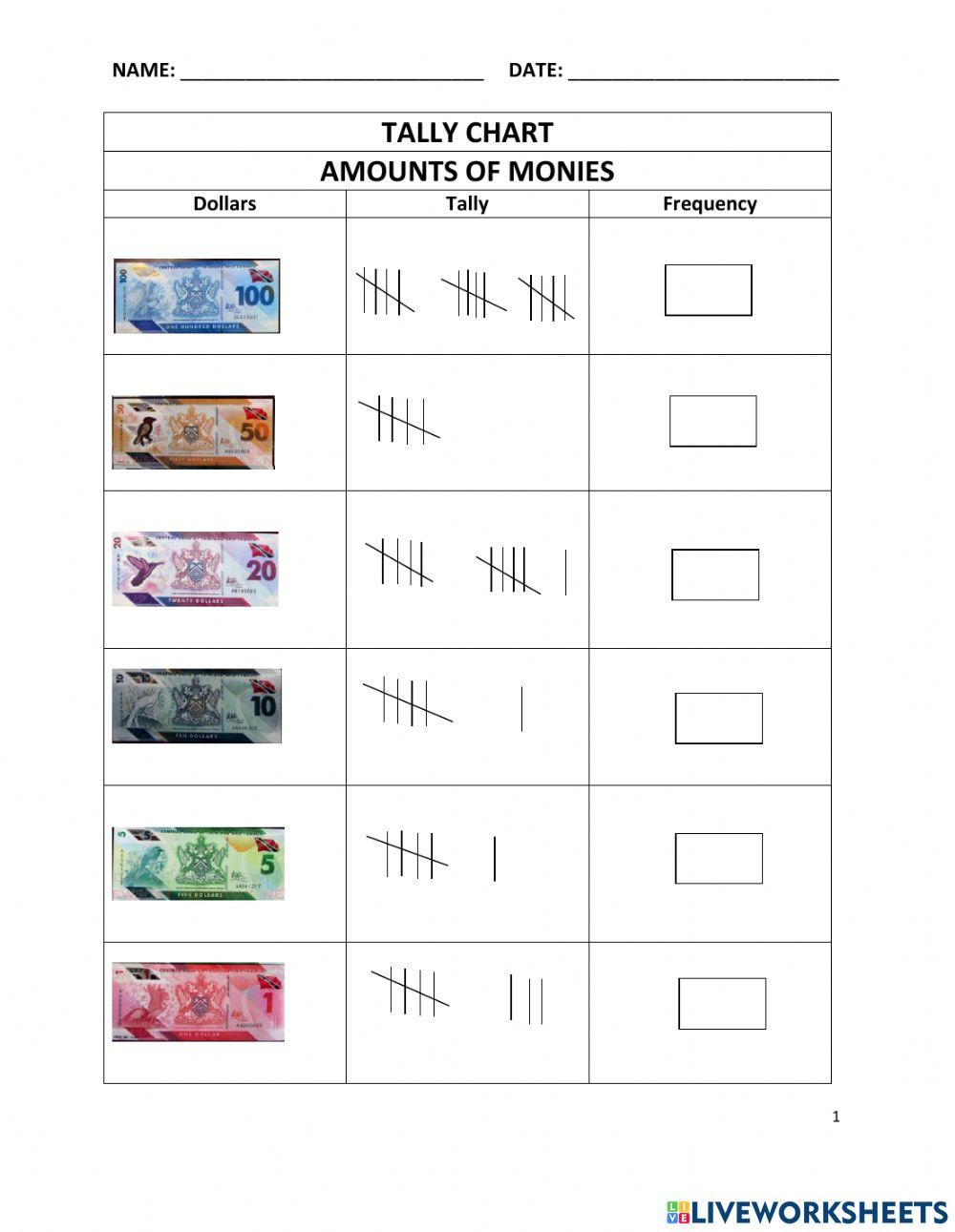 Tallying Money worksheet | Live Worksheets