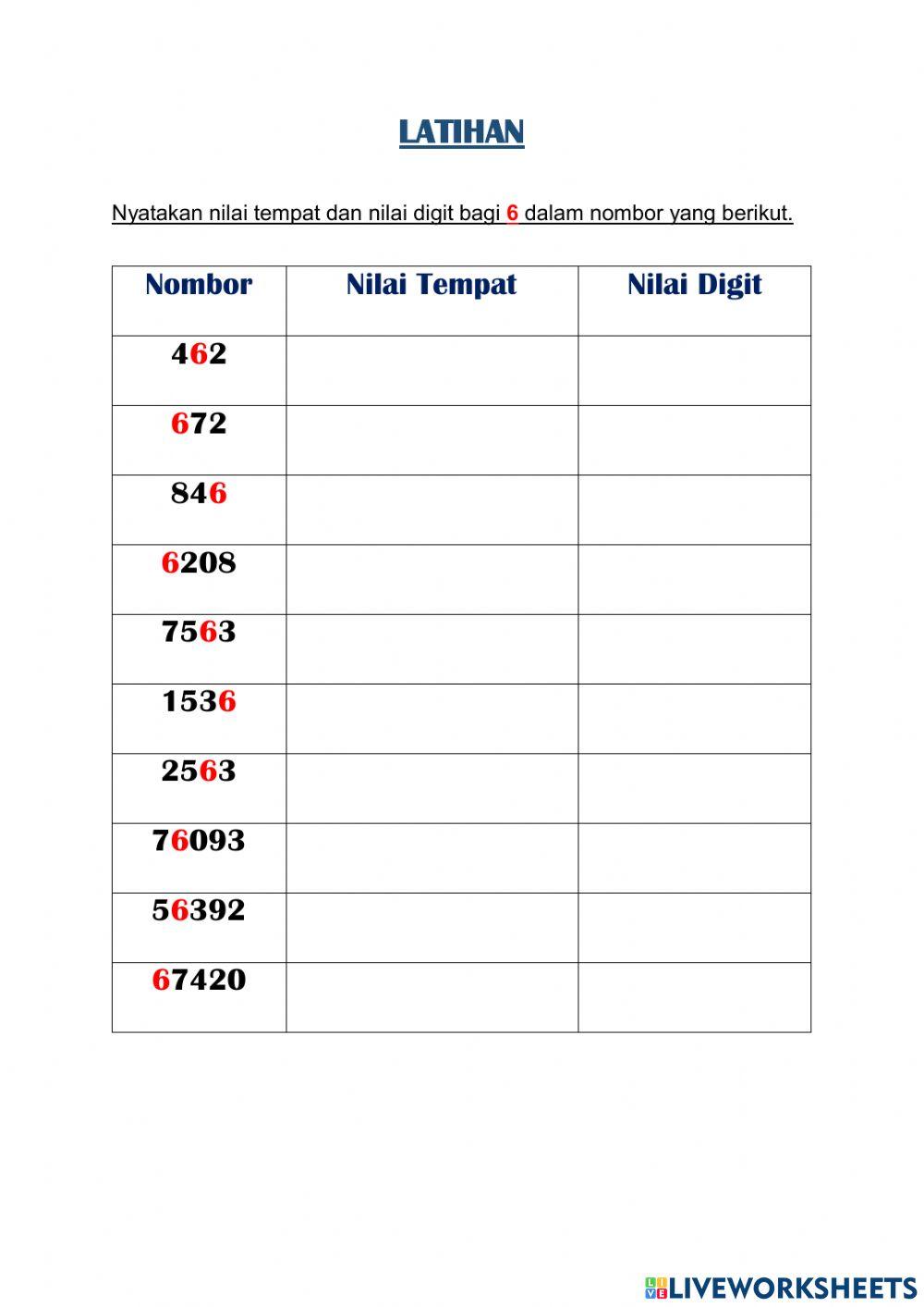 Nilai tempat & nilai digit interactive worksheet | Live Worksheets
